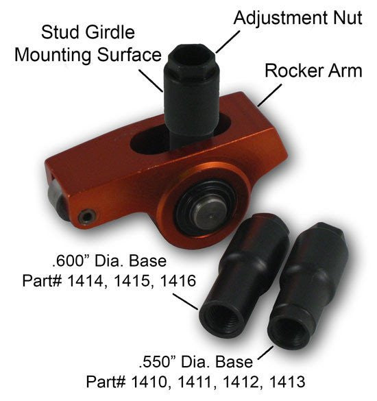 Model 1113 - Chevrolet 396-500 - Fits Heads with STOCK Stud Location ...
